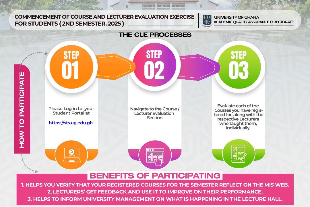 EVALUATION AND VERIFICATION OF REGISTERED COURSES MEDICAL STUDENTS [MB ...